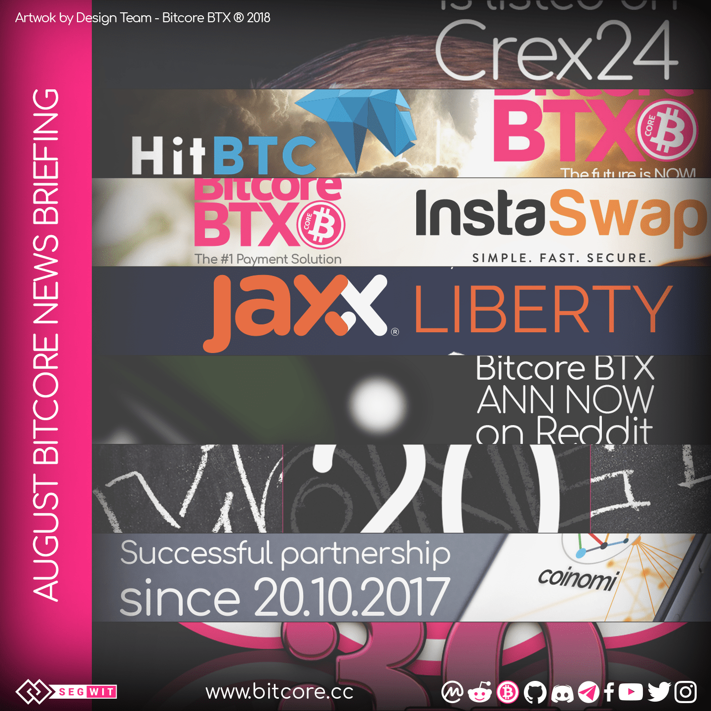 August Bitcore BTX News Briefing | BitCore