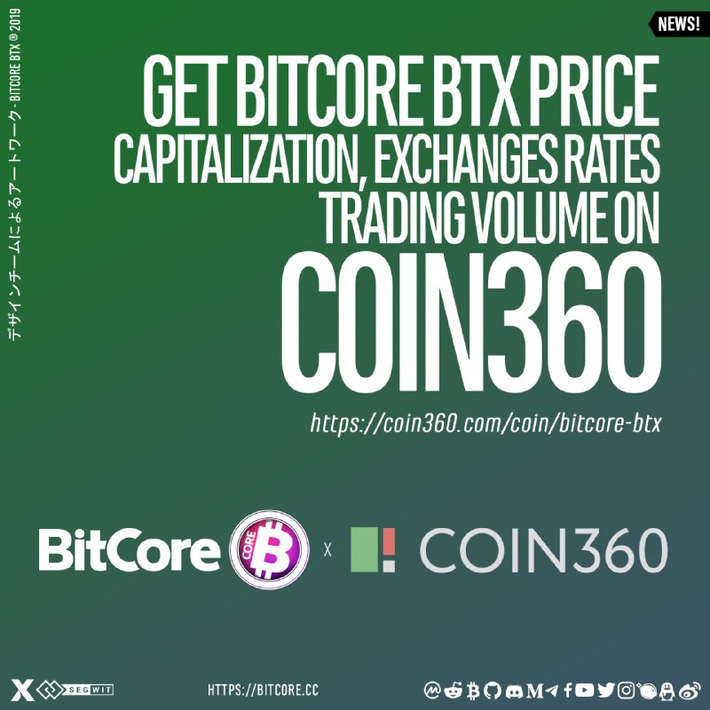 BitCore BTX has been listed on Coin360.com | BitCore